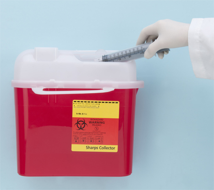33. Proper Disposal of Used Injection Equipment