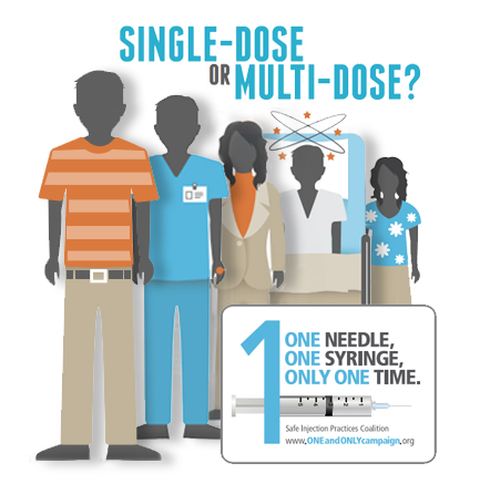 35. Proper Identification and Handling of Medication Containers