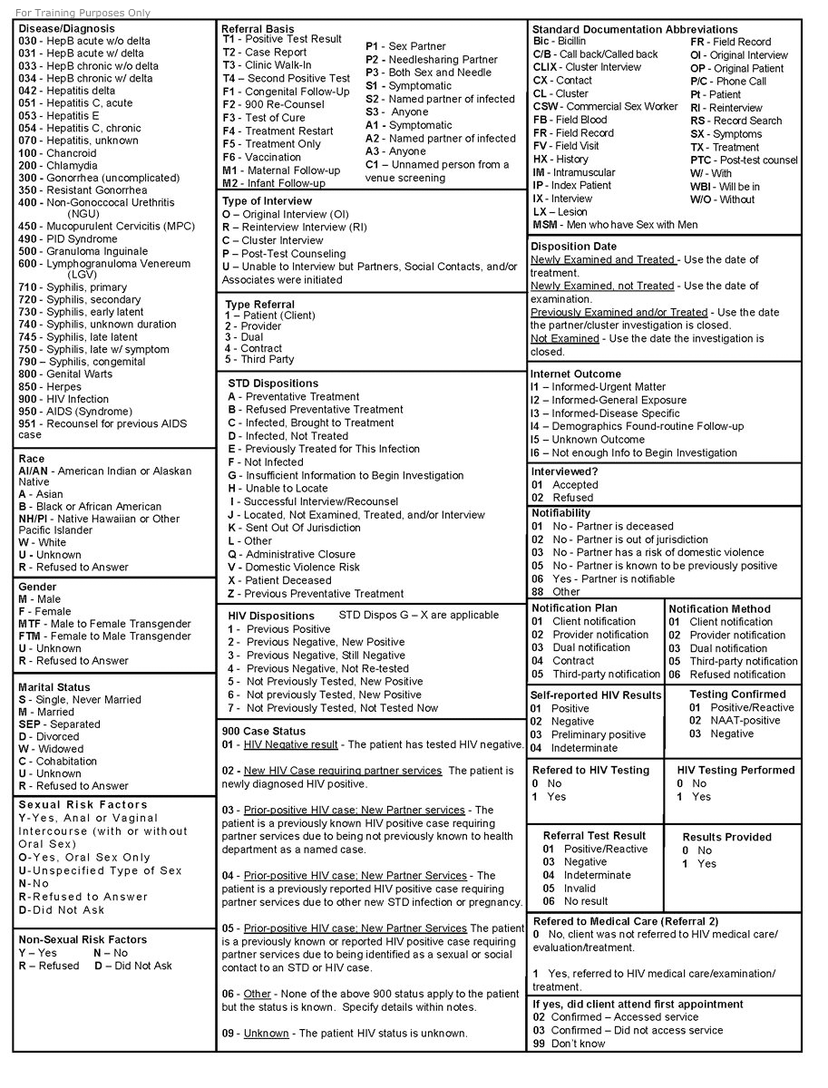 Bobby Field Record 3